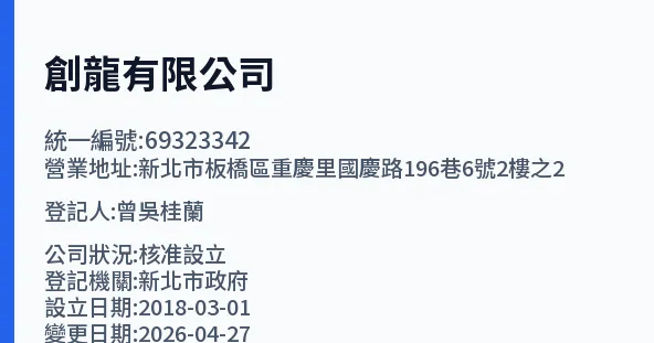 創龍有限公司的照片-統編 69323342(新北市) 公司登記資料與營業項目詳細圖表