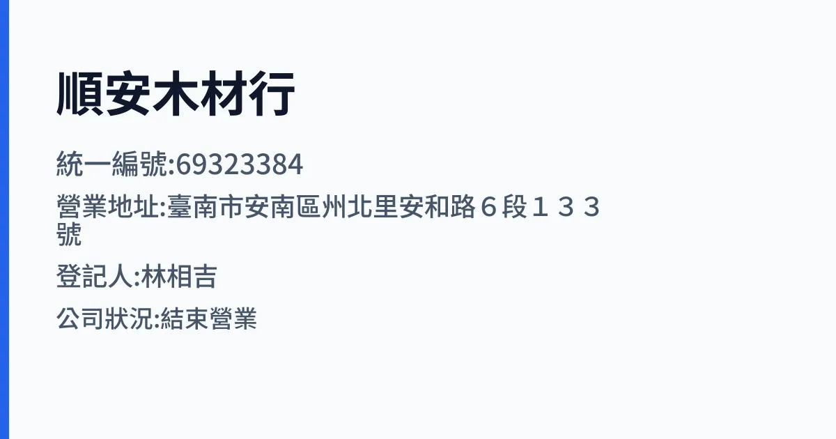 順安木材行 - 統編 69323384(臺南市) 公司登記資料與營業項目詳細圖表