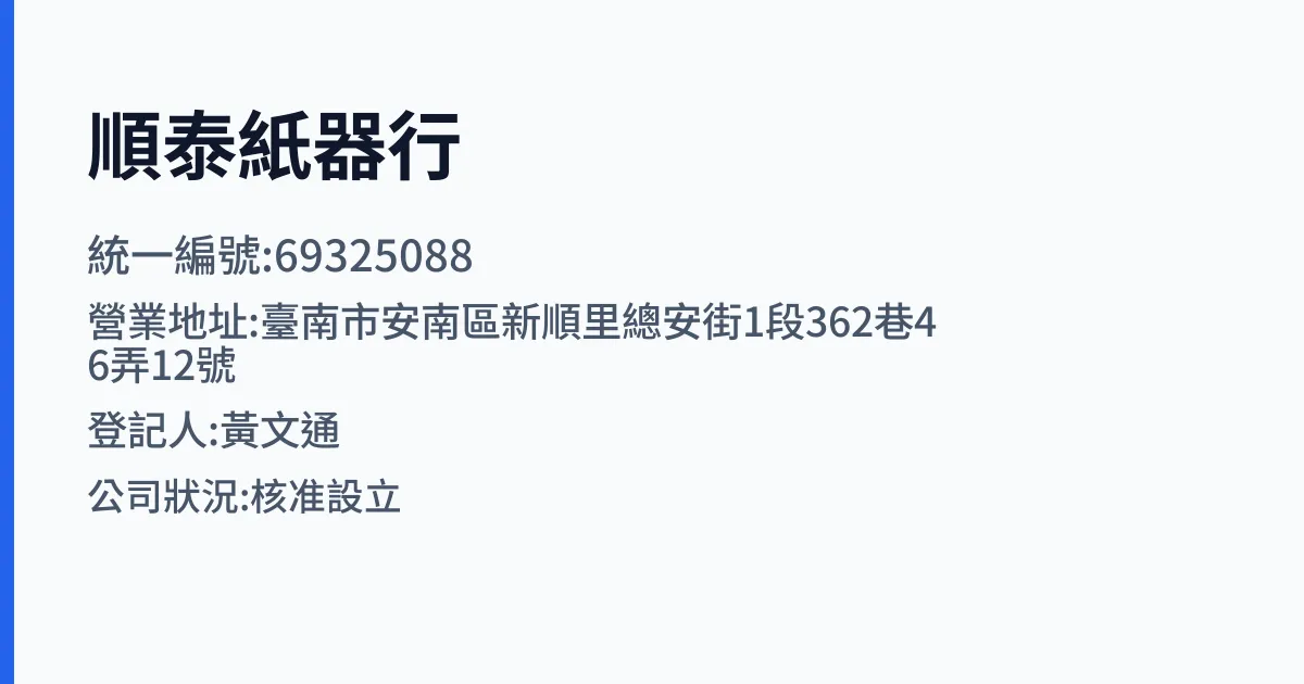 順泰紙器行 - 統編 69325088(臺南市) 公司登記資料與營業項目詳細圖表