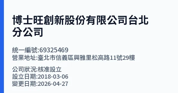 博士旺創新股份有限公司台北分公司的照片-統編 69325469(臺北市) 公司登記資料與營業項目詳細圖表