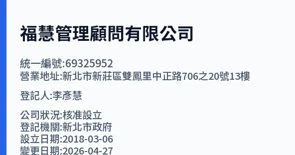 福慧管理顧問有限公司的照片-統編 69325952(新北市) 公司登記資料與營業項目詳細圖表