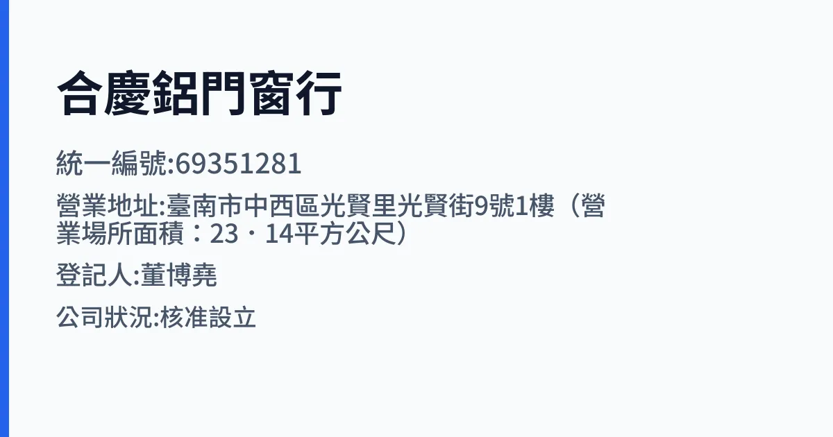 合慶鋁門窗行 - 統編 69351281(臺南市) 公司登記資料與營業項目詳細圖表