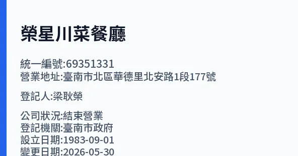榮星川菜餐廳的照片-統編 69351331(臺南市) 公司登記資料與營業項目詳細圖表