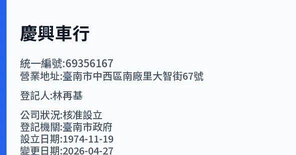 慶興車行的照片-統編 69356167(臺南市) 公司登記資料與營業項目詳細圖表