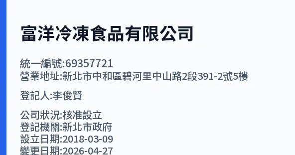 富洋冷凍食品有限公司的照片-統編 69357721(新北市) 公司登記資料與營業項目詳細圖表