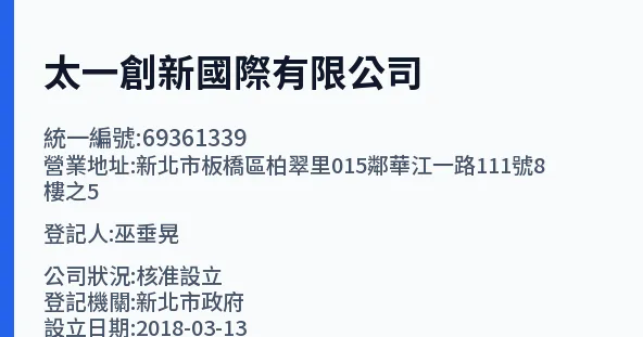 太一創新國際有限公司的照片-統編 69361339(新北市) 公司登記資料與營業項目詳細圖表