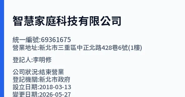 智慧家庭科技有限公司的照片-統編 69361675(新北市) 公司登記資料與營業項目詳細圖表