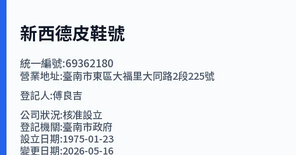 新西德皮鞋號的照片-統編 69362180(臺南市) 公司登記資料與營業項目詳細圖表