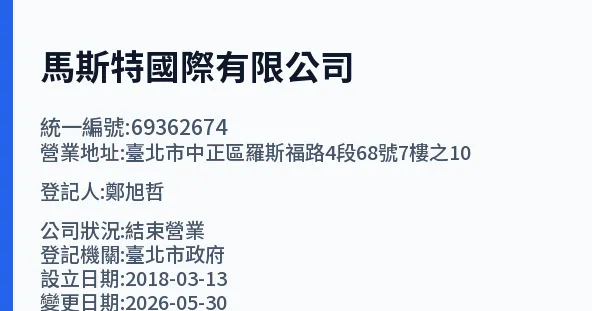 馬斯特國際有限公司的照片-統編 69362674(臺北市) 公司登記資料與營業項目詳細圖表
