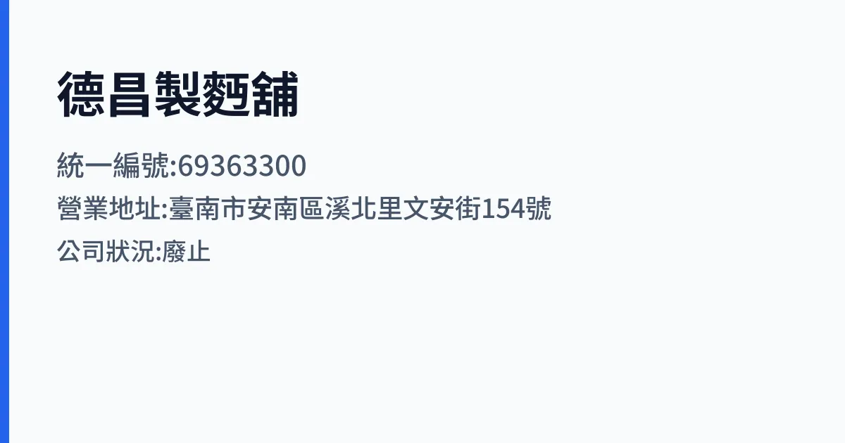 德昌製麪舖 - 統編 69363300(臺南市) 公司登記資料與營業項目詳細圖表