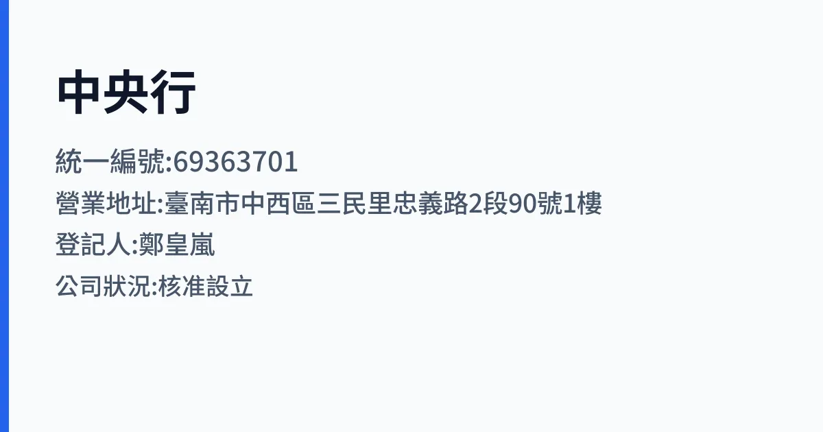 中央行 - 統編 69363701(臺南市) 公司登記資料與營業項目詳細圖表