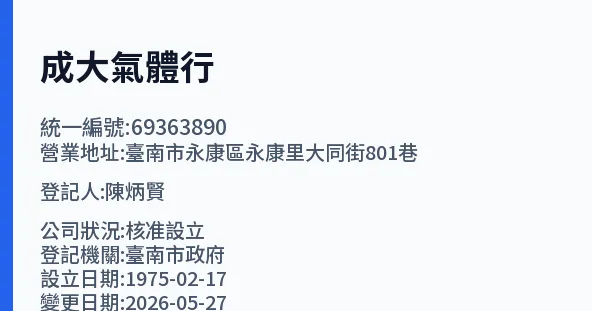 成大氣體行的照片-統編 69363890(臺南市) 公司登記資料與營業項目詳細圖表