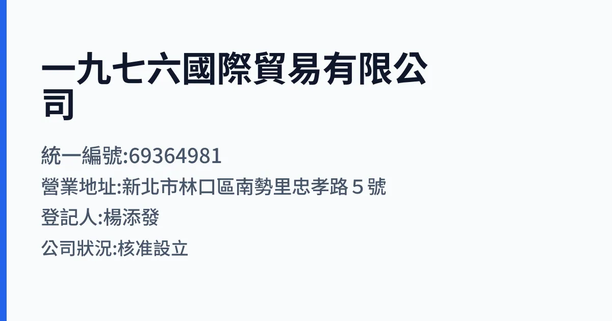 一九七六國際貿易有限公司 - 統編 69364981(新北市) 公司登記資料與營業項目詳細圖表