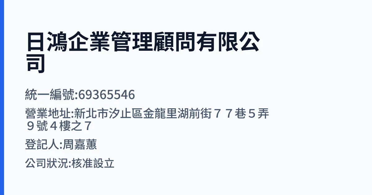 日鴻企業管理顧問有限公司 - 統編 69365546(新北市) 公司登記資料與營業項目詳細圖表