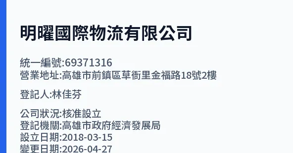 明曜國際物流有限公司的照片-統編 69371316(高雄市) 公司登記資料與營業項目詳細圖表