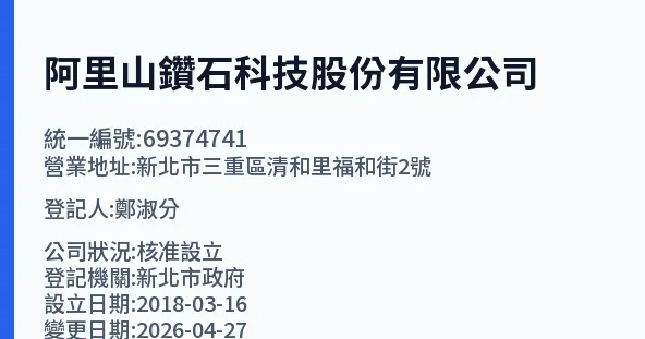 阿里山鑽石科技股份有限公司的照片-統編 69374741(新北市) 公司登記資料與營業項目詳細圖表