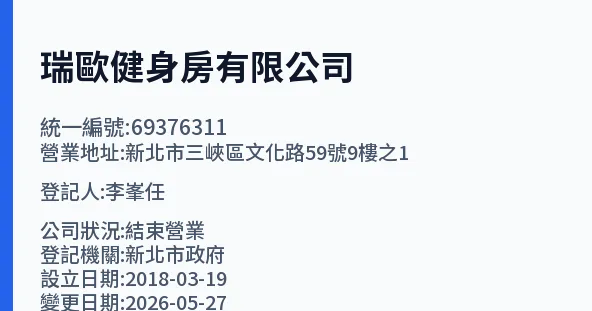 瑞歐健身房有限公司的照片-統編 69376311(新北市) 公司登記資料與營業項目詳細圖表