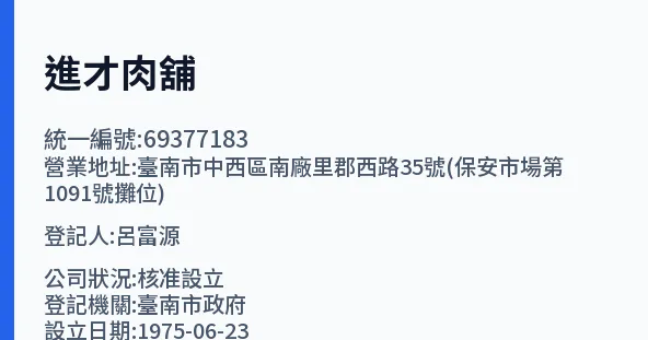 進才肉舖的照片-統編 69377183(臺南市) 公司登記資料與營業項目詳細圖表