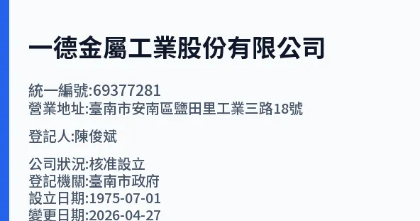 一德金屬工業股份有限公司的照片-統編 69377281(臺南市) 公司登記資料與營業項目詳細圖表