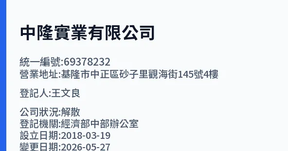 中隆實業有限公司的照片-統編 69378232(基隆市) 公司登記資料與營業項目詳細圖表