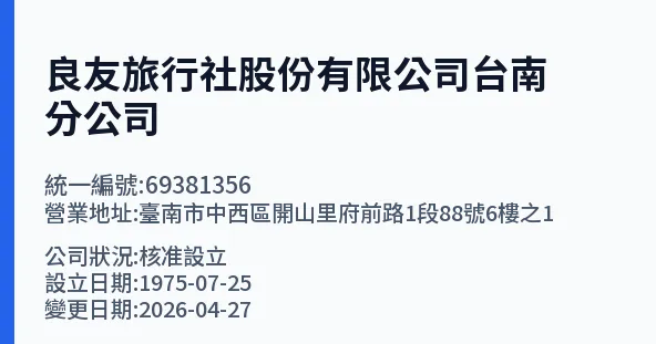 良友旅行社股份有限公司台南分公司的照片-統編 69381356(臺南市) 公司登記資料與營業項目詳細圖表