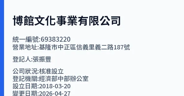 博館文化事業有限公司的照片-統編 69383220(基隆市) 公司登記資料與營業項目詳細圖表