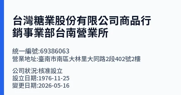 台灣糖業股份有限公司商品行銷事業部台南營業所的照片-統編 69386063(臺南市) 公司登記資料與營業項目詳細圖表