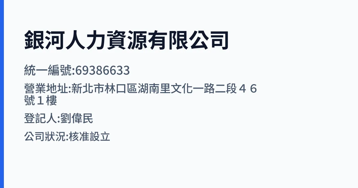 銀河人力資源有限公司 - 統編 69386633(新北市) 公司登記資料與營業項目詳細圖表