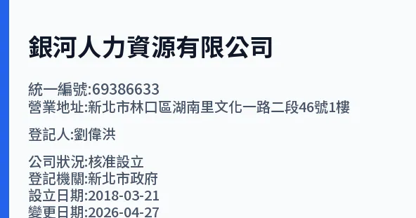 銀河人力資源有限公司的照片-統編 69386633(新北市) 公司登記資料與營業項目詳細圖表