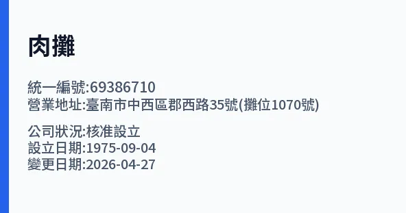 肉攤的照片-統編 69386710(臺南市) 公司登記資料與營業項目詳細圖表