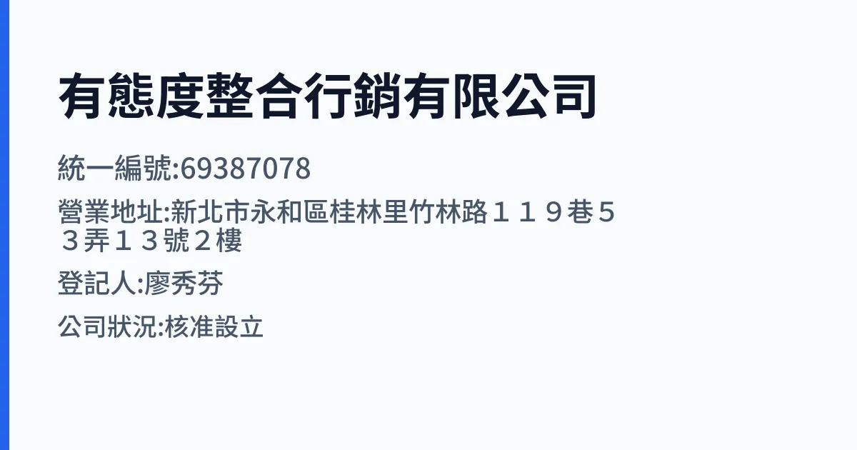 有態度整合行銷有限公司 - 統編 69387078(新北市) 公司登記資料與營業項目詳細圖表