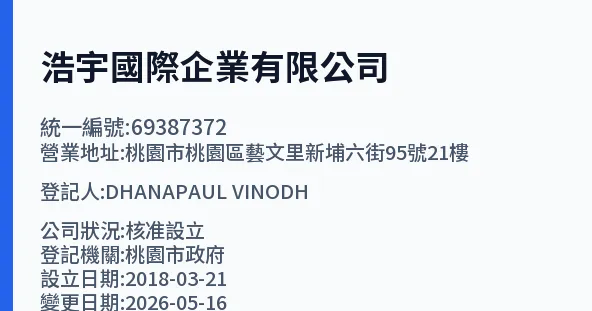 浩宇國際企業有限公司的照片-統編 69387372(桃園市) 公司登記資料與營業項目詳細圖表