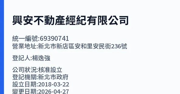 興安不動產經紀有限公司的照片-統編 69390741(新北市) 公司登記資料與營業項目詳細圖表