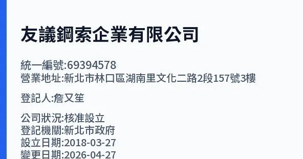 友議鋼索企業有限公司的照片-統編 69394578(新北市) 公司登記資料與營業項目詳細圖表