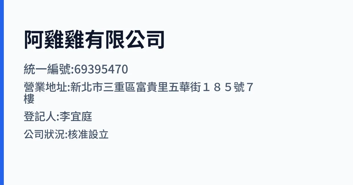 阿雞雞有限公司 - 統編 69395470(新北市) 公司登記資料與營業項目詳細圖表