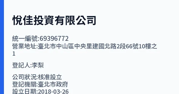 悅佳投資有限公司的照片-統編 69396772(臺北市) 公司登記資料與營業項目詳細圖表
