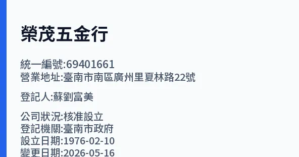 榮茂五金行的照片-統編 69401661(臺南市) 公司登記資料與營業項目詳細圖表