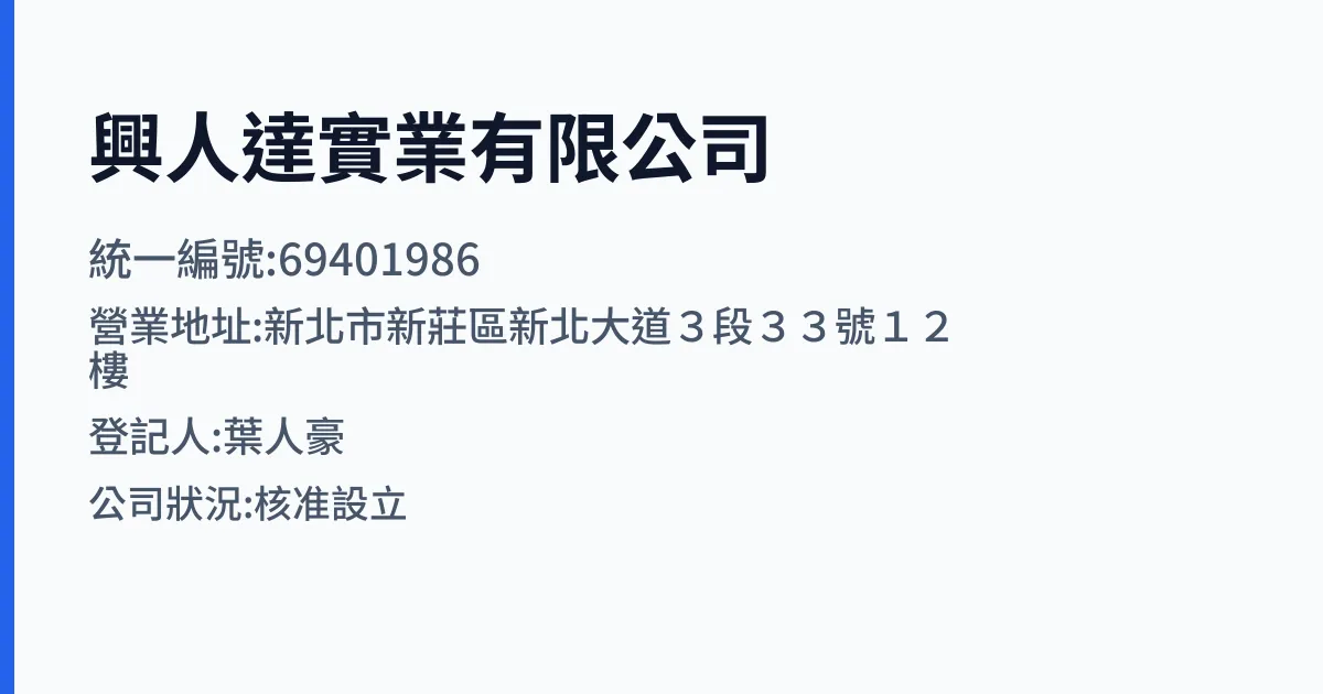 興人達實業有限公司 - 統編 69401986(新北市) 公司登記資料與營業項目詳細圖表