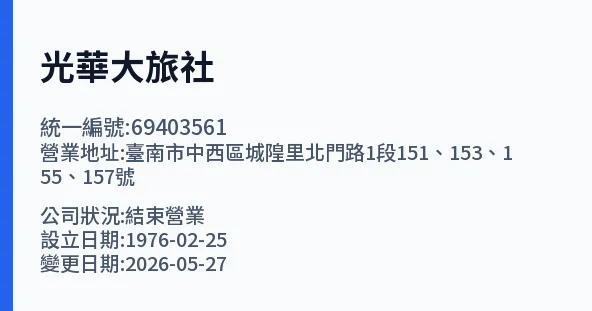 光華大旅社的照片-統編 69403561(臺南市) 公司登記資料與營業項目詳細圖表