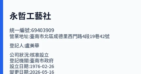 永哲工藝社的照片-統編 69403909(臺南市) 公司登記資料與營業項目詳細圖表