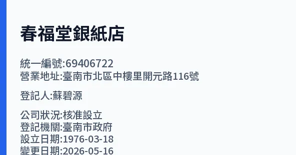 春福堂銀紙店的照片-統編 69406722(臺南市) 公司登記資料與營業項目詳細圖表