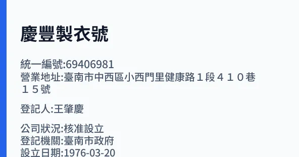 慶豐製衣號的照片-統編 69406981(臺南市) 公司登記資料與營業項目詳細圖表