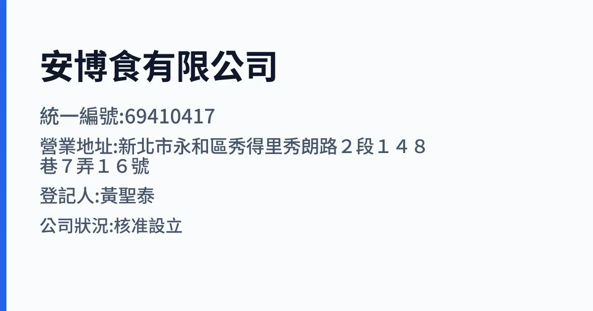 安博食有限公司 - 統編 69410417(新北市) 公司登記資料與營業項目詳細圖表