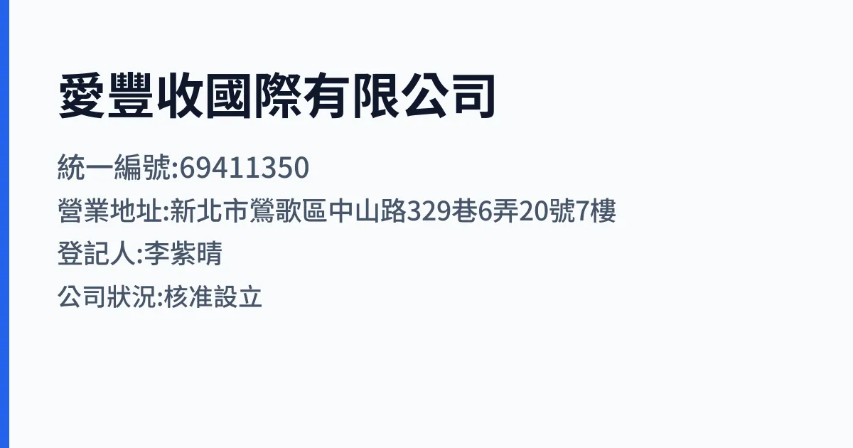 愛豐收國際有限公司 - 統編 69411350(新北市) 公司登記資料與營業項目詳細圖表