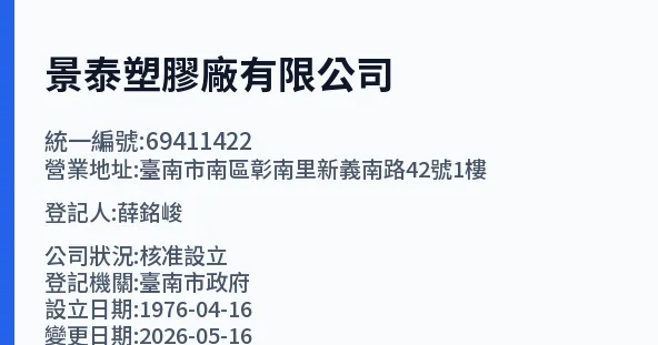 景泰塑膠廠有限公司的照片-統編 69411422(臺南市) 公司登記資料與營業項目詳細圖表