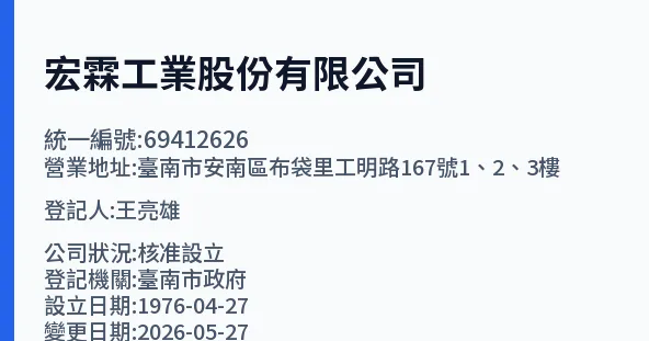 宏霖工業股份有限公司的照片-統編 69412626(臺南市) 公司登記資料與營業項目詳細圖表