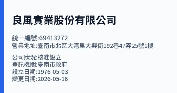 良風實業股份有限公司的照片-統編 69413272(臺南市) 公司登記資料與營業項目詳細圖表