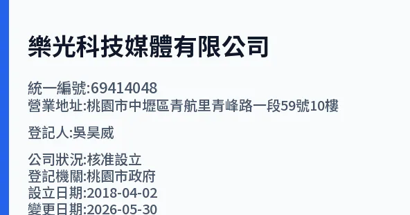 樂光科技媒體有限公司的照片-統編 69414048(桃園市) 公司登記資料與營業項目詳細圖表