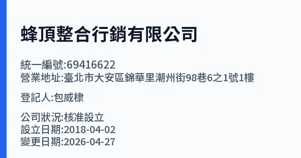 蜂頂整合行銷有限公司的照片-統編 69416622(臺北市) 公司登記資料與營業項目詳細圖表