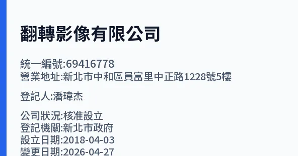翻轉影像有限公司的照片-統編 69416778(新北市) 公司登記資料與營業項目詳細圖表